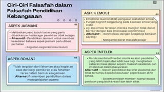 MPU 2192 slide topik 1 pengenalan falsafah.pptx