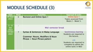 MPU2213 2208 Week 1 PPT (SS).pptx