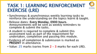 MPU2213 2208 Week 1 PPT (SS).pptx