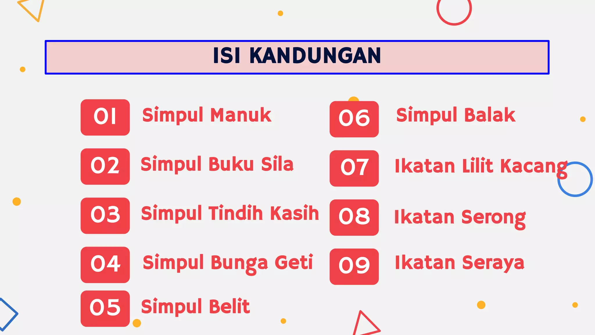 MPU3062 Simpulan & Ikatan | PPTX