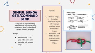 MPU3062 Simpulan & Ikatan | PPTX