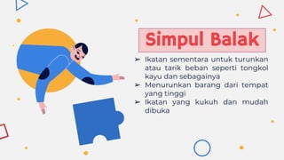MPU3062 Simpulan & Ikatan | PPTX
