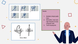 MPU3062 Simpulan & Ikatan | PPTX