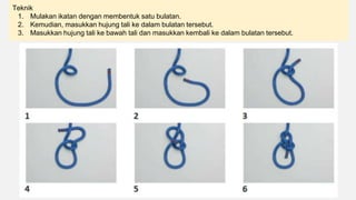 MPU3062 Simpulan & Ikatan | PPTX