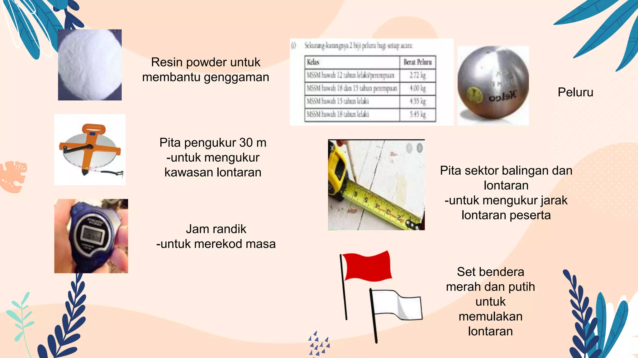MPU3071 Alatan Acara Balapan & Padang | PPTX
