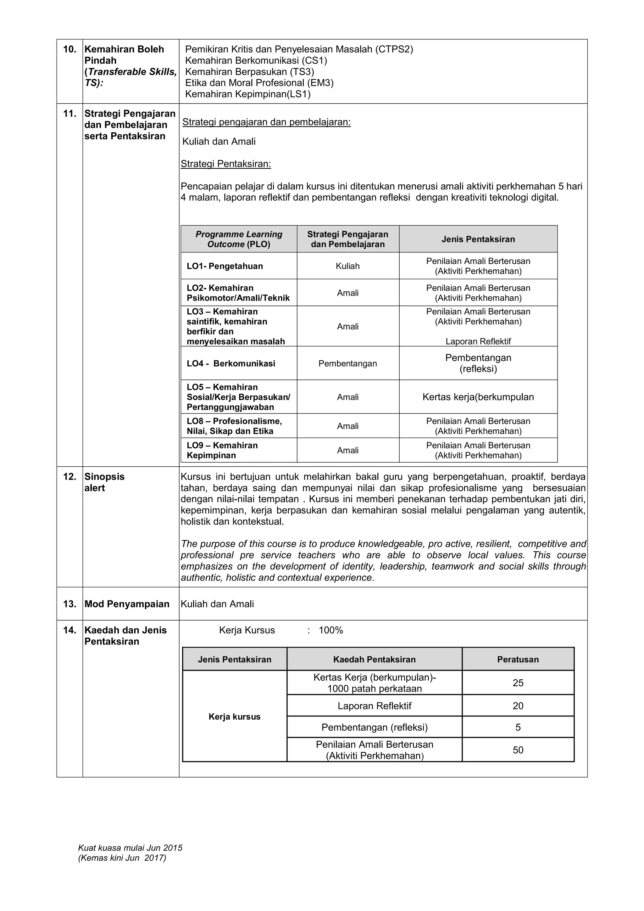 MPU3112 Bina Insan Guru | PDF