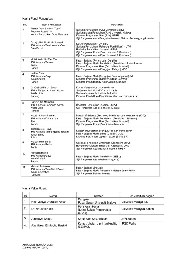 MPU3112 Bina Insan Guru | PDF