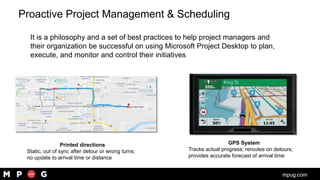 MPUG Webinar: Setting up a project schedule without a PPM solution | PPT