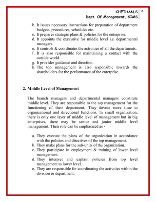 Management process unit -1 | PDF