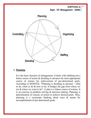 Management process unit -1 | PDF