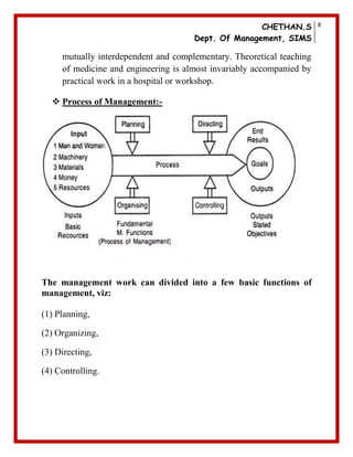 Management process unit -1 | PDF