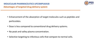 MP_Unit1_Class1_Introduction to targeted drug delivery system.pptx
