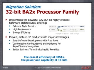 MPU and MCU IP Cores from CAST | PPT