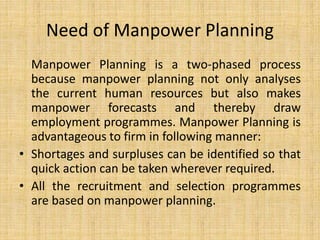 Manpower planning | PPTX