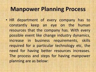 Manpower planning | PPTX