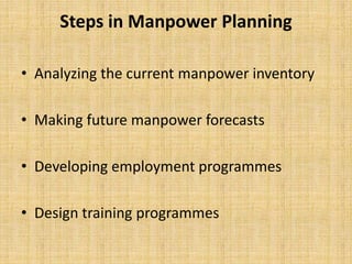 Manpower planning | PPTX