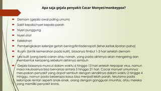 MONKEY POX VIRUS (MPX) ATAU CACAR MONYET | PPTX