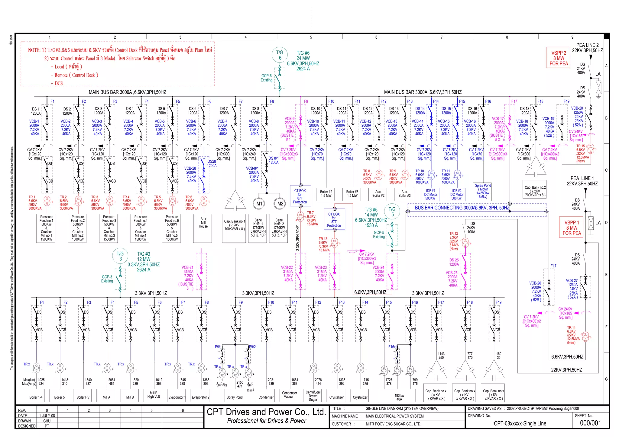 MPV single line and Circuit Diagram | PDF