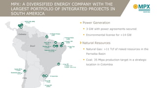 Corporate Presentation MPX | PPT | Business Utilities | Business