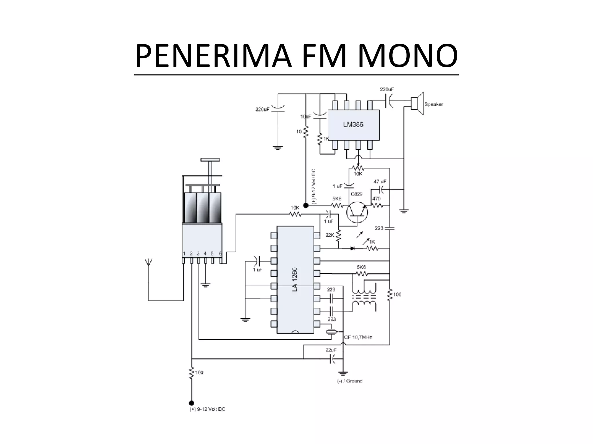 Mpx encoder decoder | PPTX