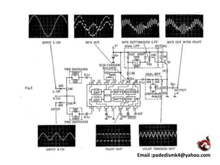 Mpx encoder decoder | PPTX