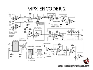 Mpx encoder decoder | PPTX