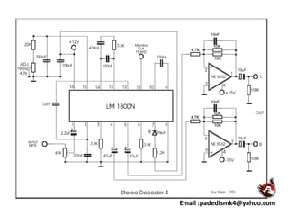 Mpx encoder decoder | PPTX
