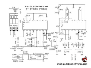 Mpx encoder decoder | PPTX
