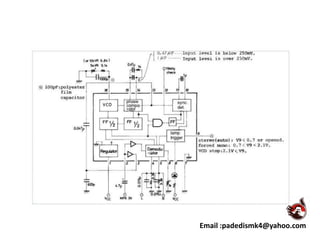 Mpx encoder decoder | PPTX