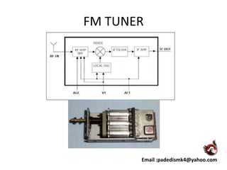 Mpx encoder decoder | PPTX