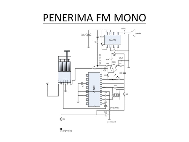Mpx encoder decoder | PPTX | Email | Internet
