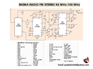 Mpx encoder decoder | PPTX
