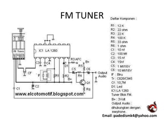 Mpx encoder decoder | PPTX