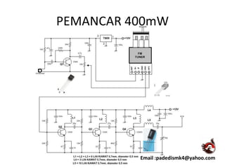 Mpx encoder decoder | PPTX