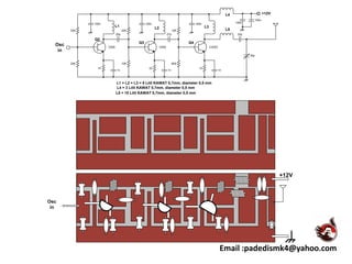 Mpx encoder decoder | PPTX