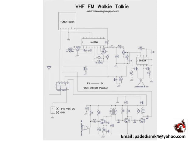 Mpx encoder decoder | PPTX | Email | Internet