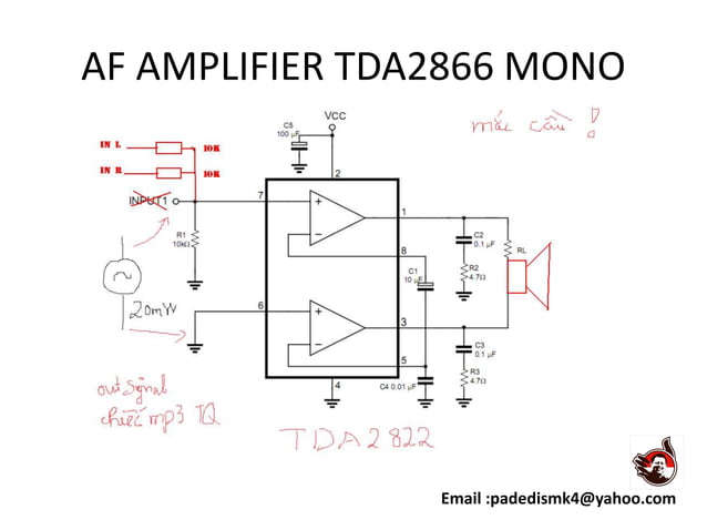 Mpx encoder decoder | PPTX | Email | Internet