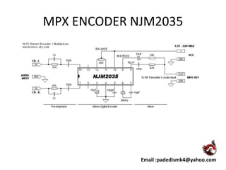 Mpx encoder decoder | PPTX