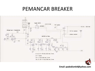 Mpx encoder decoder | PPTX