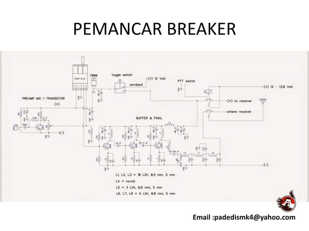 Mpx encoder decoder | PPTX | Email | Internet