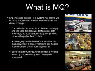 Message queues | PPTX