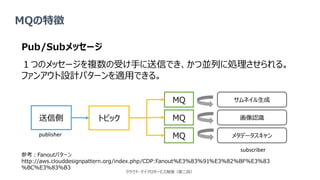 MQ入門 | PPTX