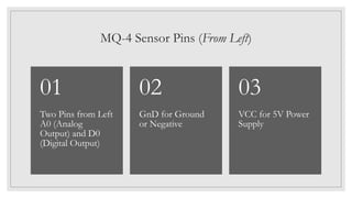 Mq 4 sensor | PPTX