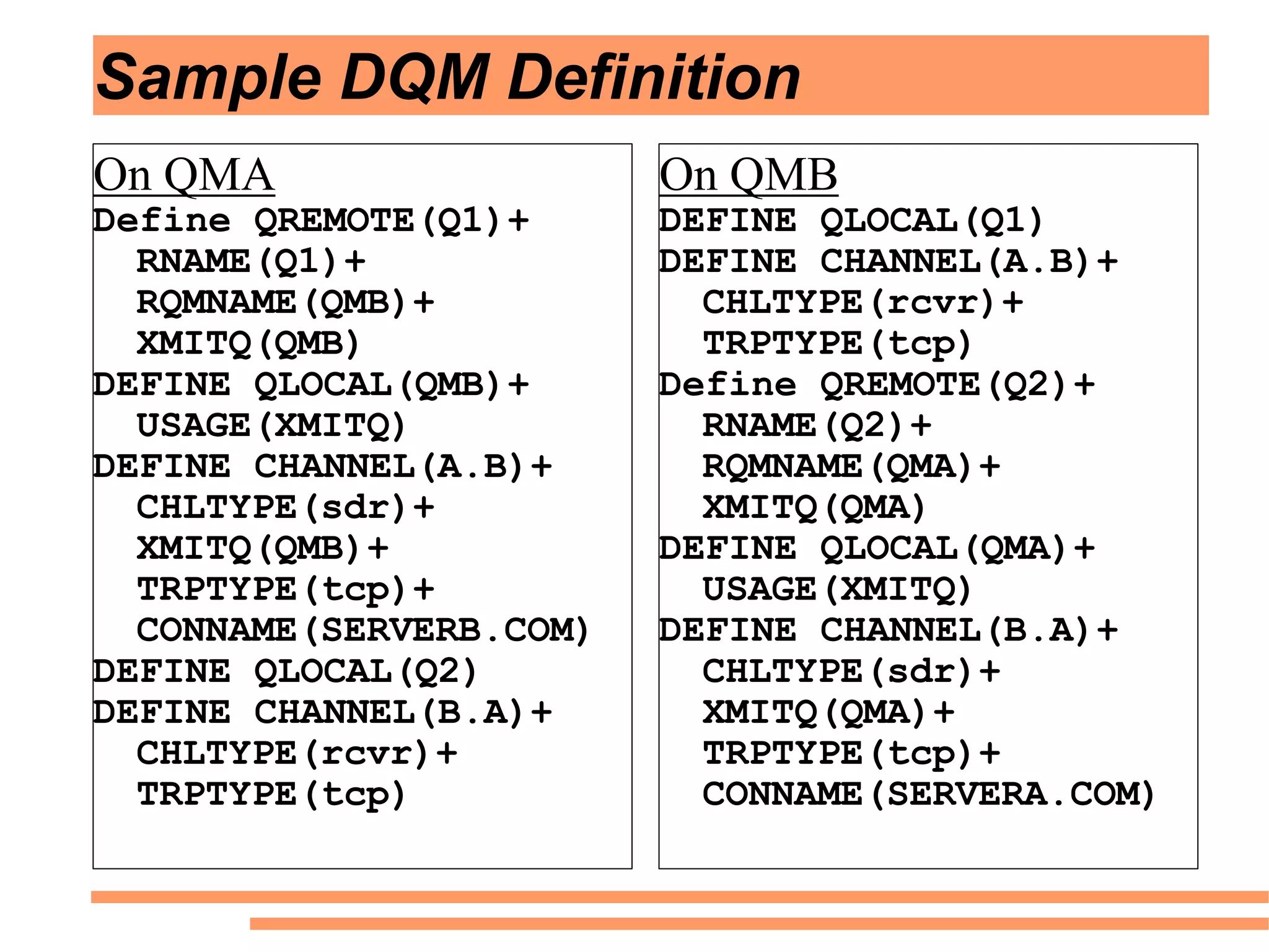 Websphere Mq Mqseries Fundamentals Ppt 