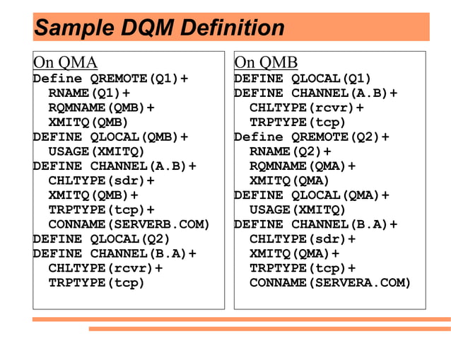 Websphere MQ (MQSeries) fundamentals | PDF | Operating Systems | Computer Software and Applications