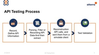 Meetup #5 API Testing World | PPT