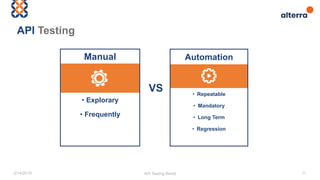 Meetup #5 API Testing World | PPT