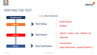 Meetup #5 API Testing World | PPT
