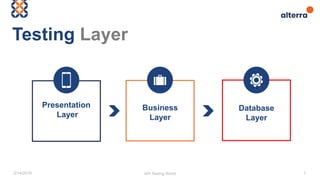 Meetup #5 API Testing World | PPT