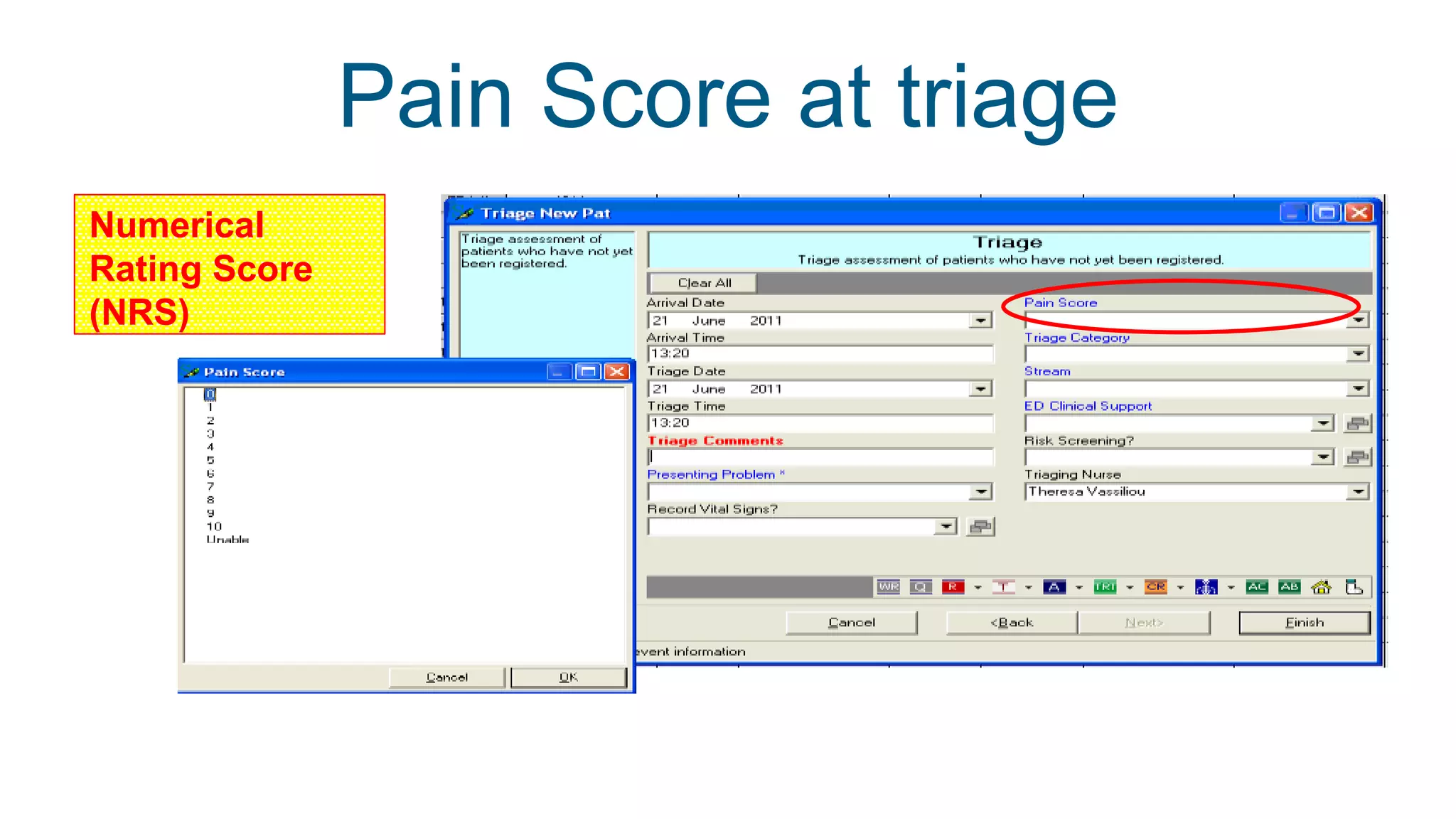 Topic modeling of Emergency Department Triage notes for characterising ...